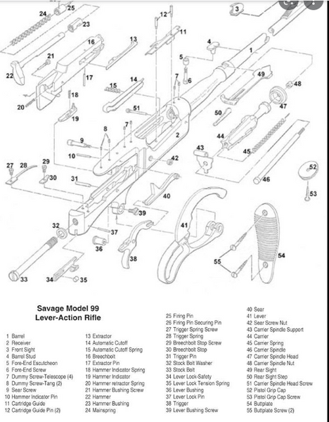 Savage Model 99TD Safety Lever Lock (US99TDSLL) – Rebel Gun Works