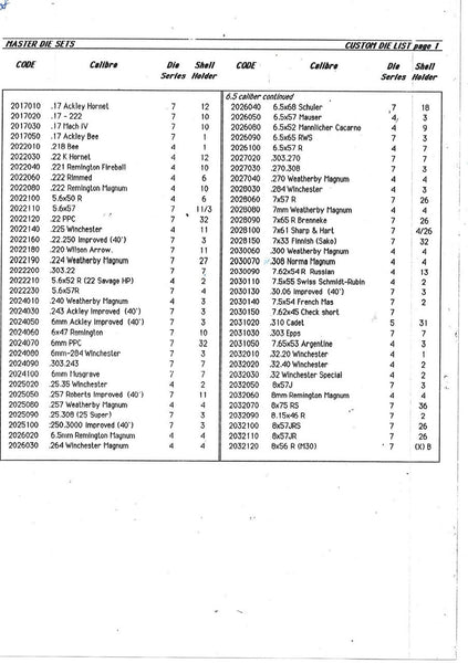 Simplex Master Shell Holder Number 7 (303 British, 6.5x57 Rimmed) (290 ...